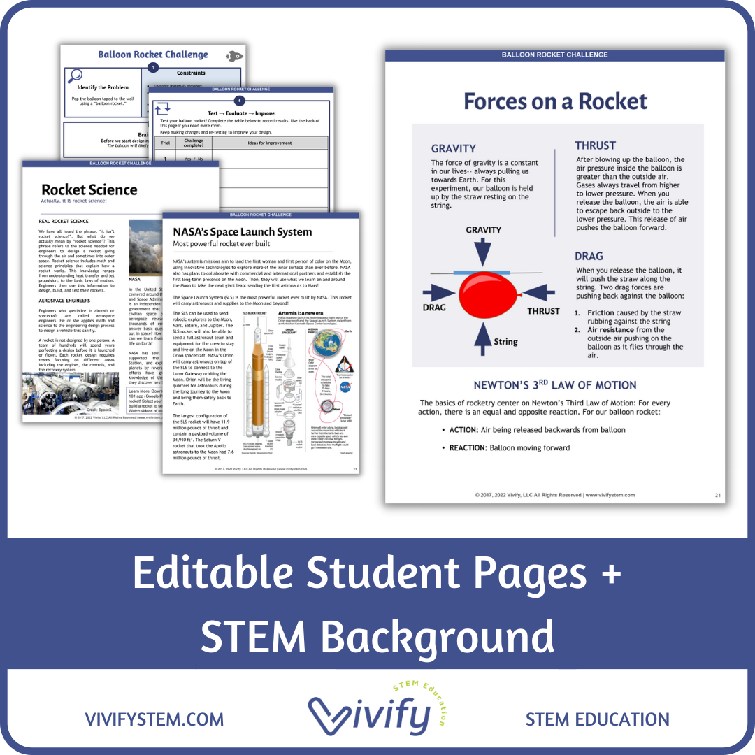 Zip Line STEM Activity - Moon and Mars Mission (Elementary) — Vivify STEM