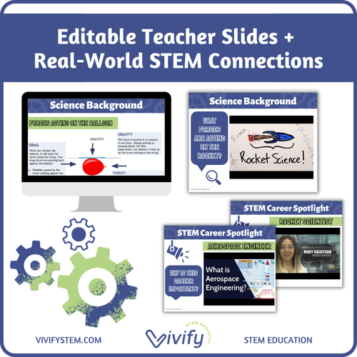 Mars Rubber Band Rover Engineering Design Challenge - STEM Activity ...