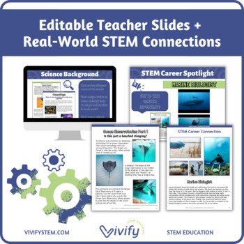 Orbital Mission STEM Curriculum Unit — Vivify STEM