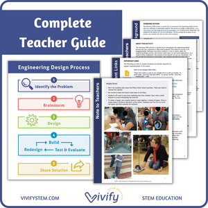 Wind Energy - Design a Windmill Middle School STEM Unit | Engineering ...