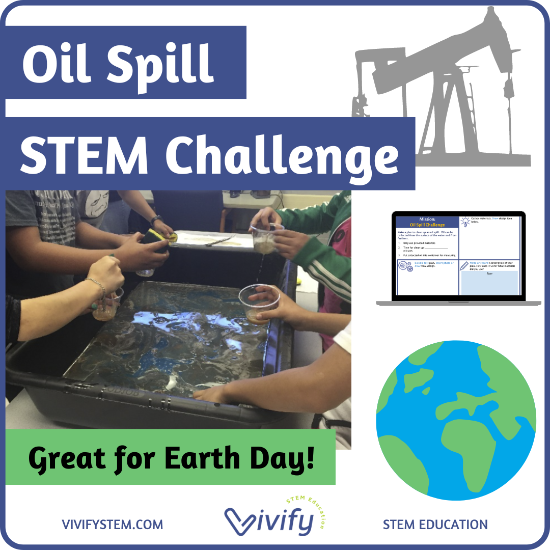 Botany STEM Challenge - Plant Anatomy & Engineering Women's History ...