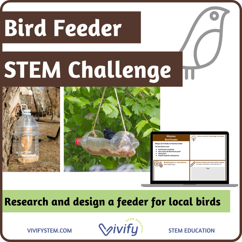 Design a Zoo! 5E STEM Project — Vivify STEM