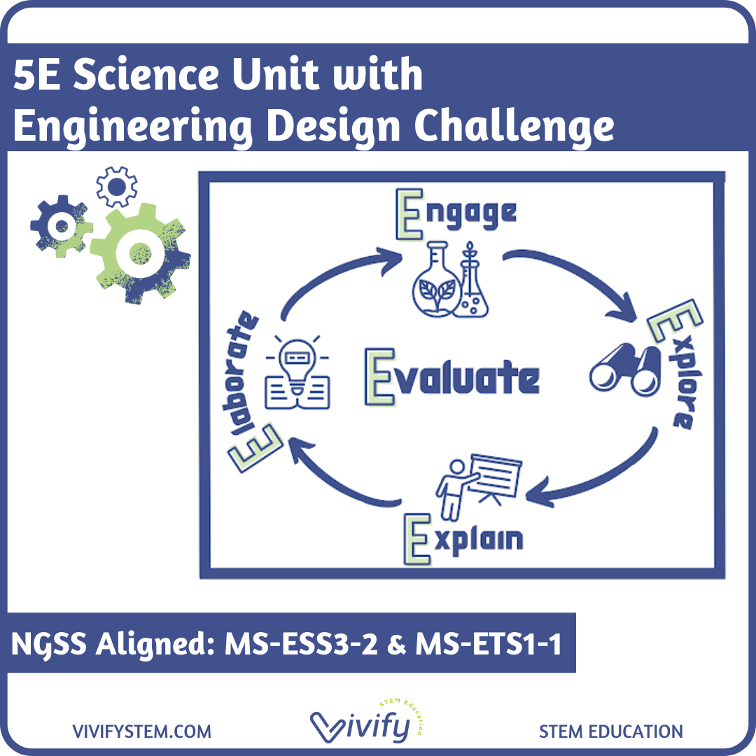 Design a Zoo! 5E STEM Project — Vivify STEM