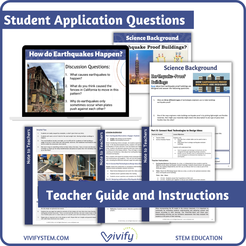 Design a Zoo! 5E STEM Project — Vivify STEM
