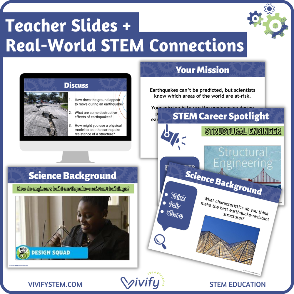 Design a Zoo! 5E STEM Project — Vivify STEM
