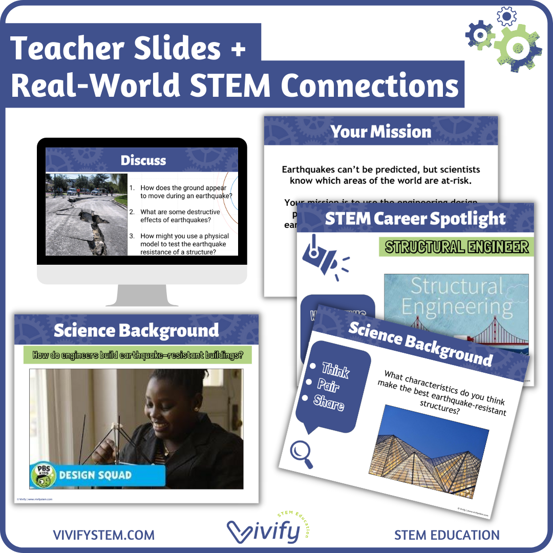 Design a Zoo! 5E STEM Project — Vivify STEM