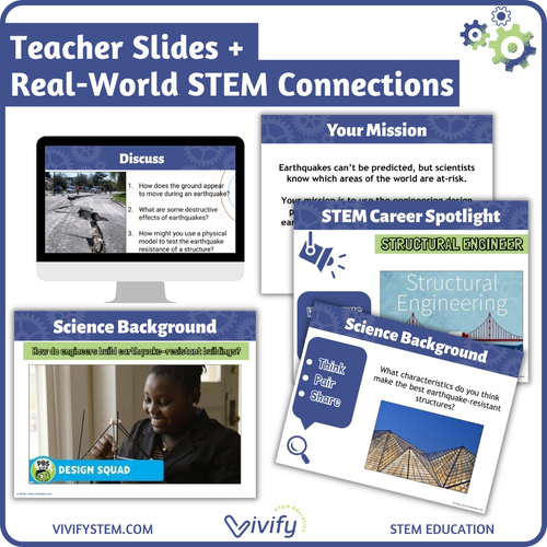 Statue of Liberty Paper Circuit STEM Challenge — Vivify STEM