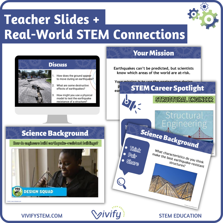 Design a Zoo! 5E STEM Project — Vivify STEM