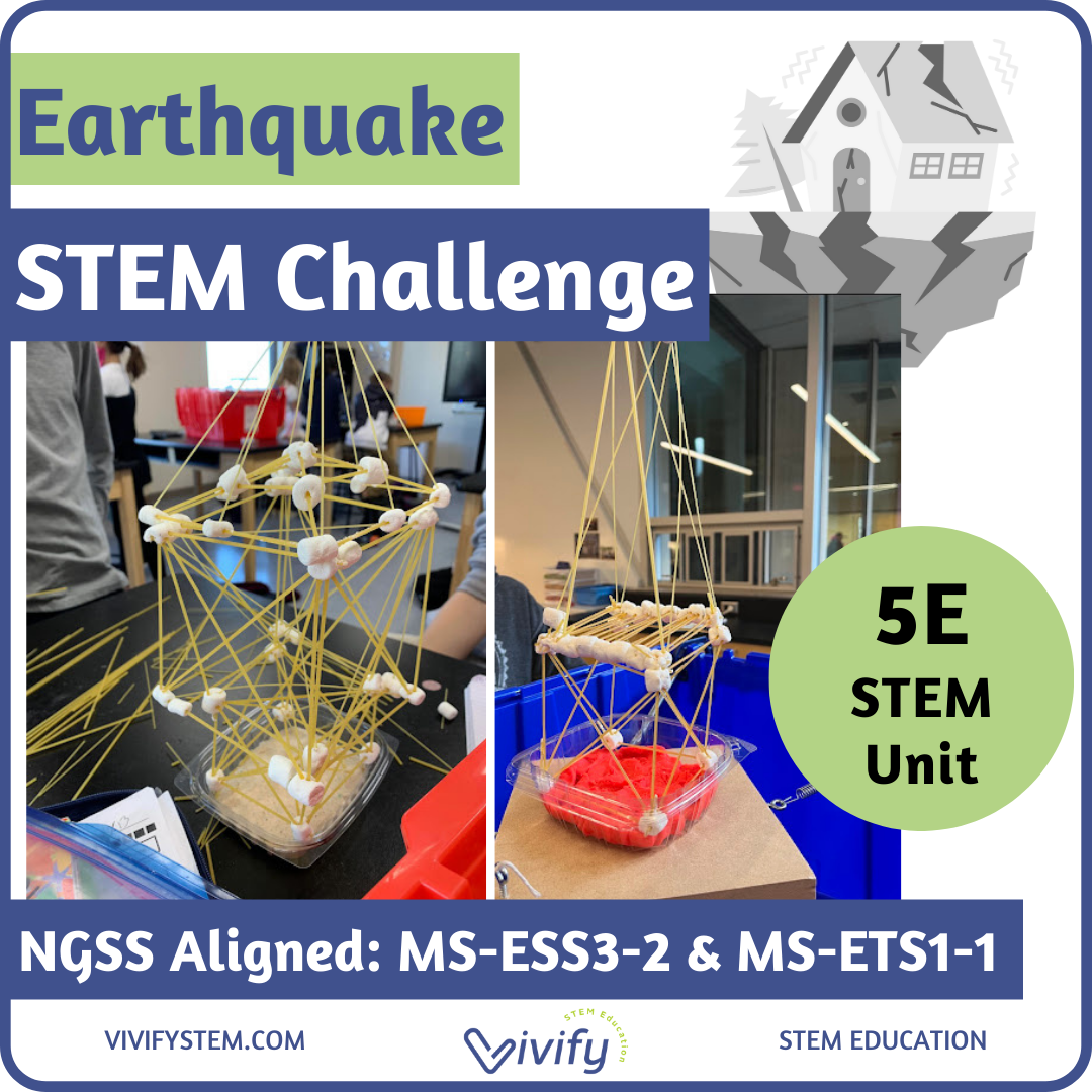 K-12 STEM Lessons — Vivify STEM