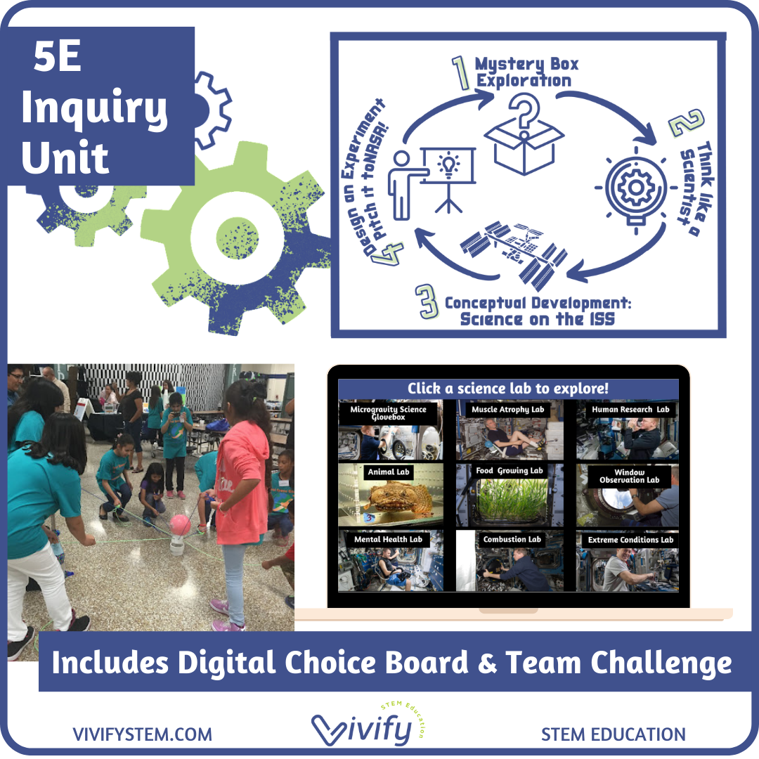 Animal Habitat & Biomes STEM Diorama Engineering Design Project ...