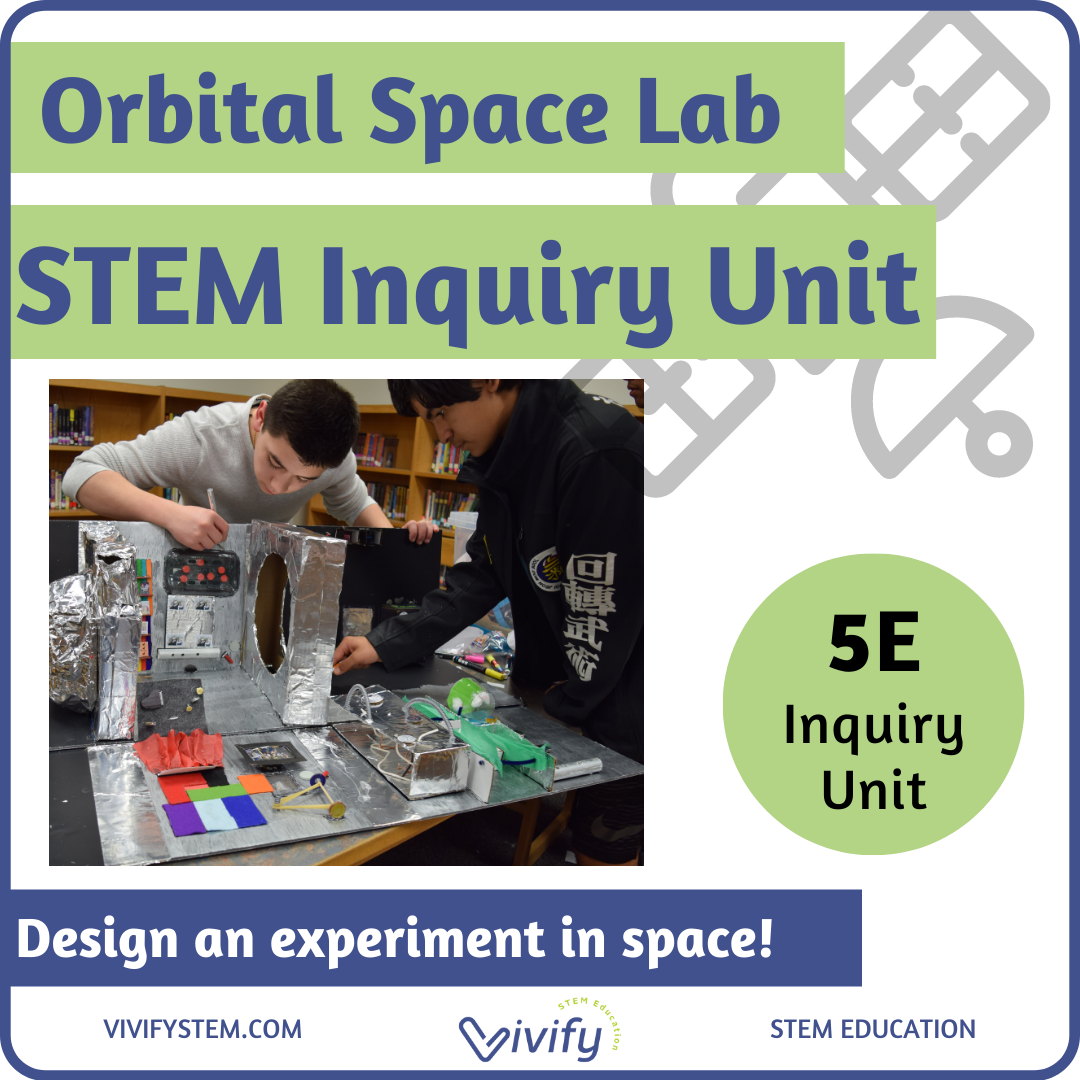 Design a Sustainable Eco-House STEM Project (Environmental Science 5E ...