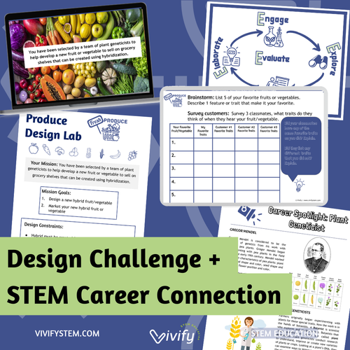 Engineer a New Fruit! Genetics STEM Lab Activity — Vivify STEM