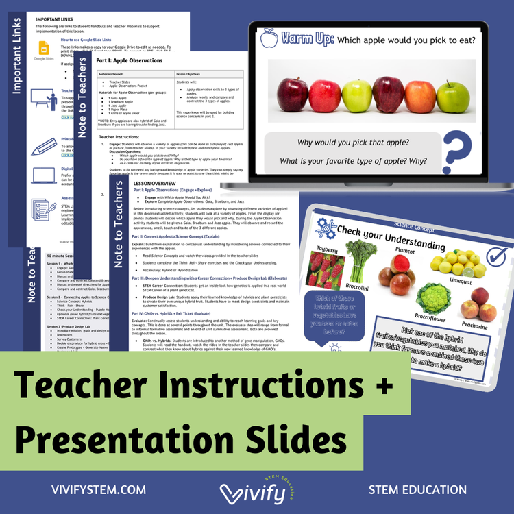 Engineer a New Fruit! Genetics STEM Lab Activity — Vivify STEM