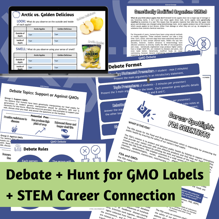 How to Host a Debate in Your Science Classroom — Vivify STEM