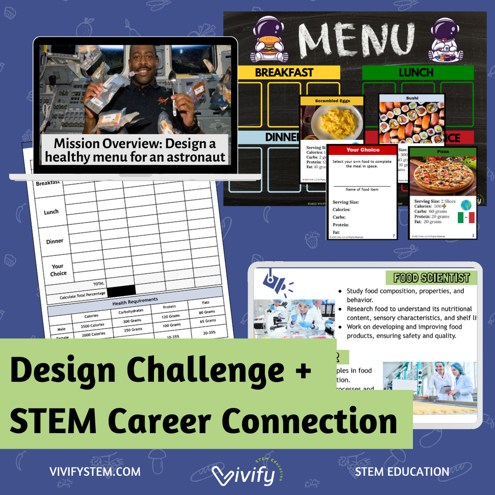 Design a Sustainable Eco-House STEM Project (Environmental Science 5E ...
