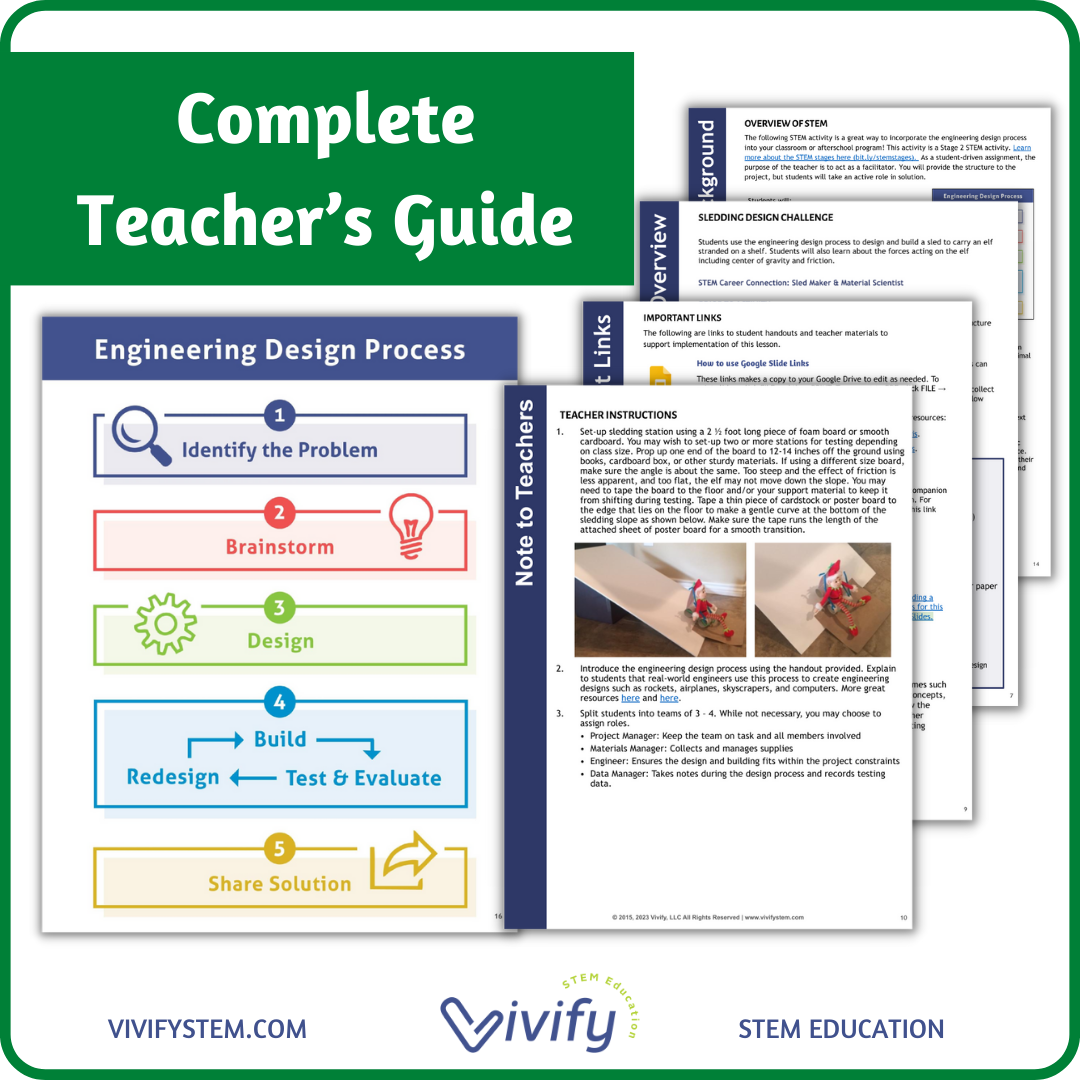 Orbital Mission STEM Curriculum Unit — Vivify STEM