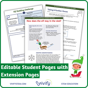 Orbital Mission STEM Curriculum Unit — Vivify STEM