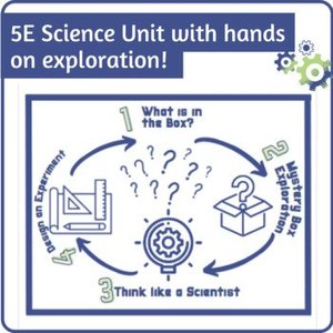 Design a Sustainable Eco-House STEM Project (Environmental Science 5E ...
