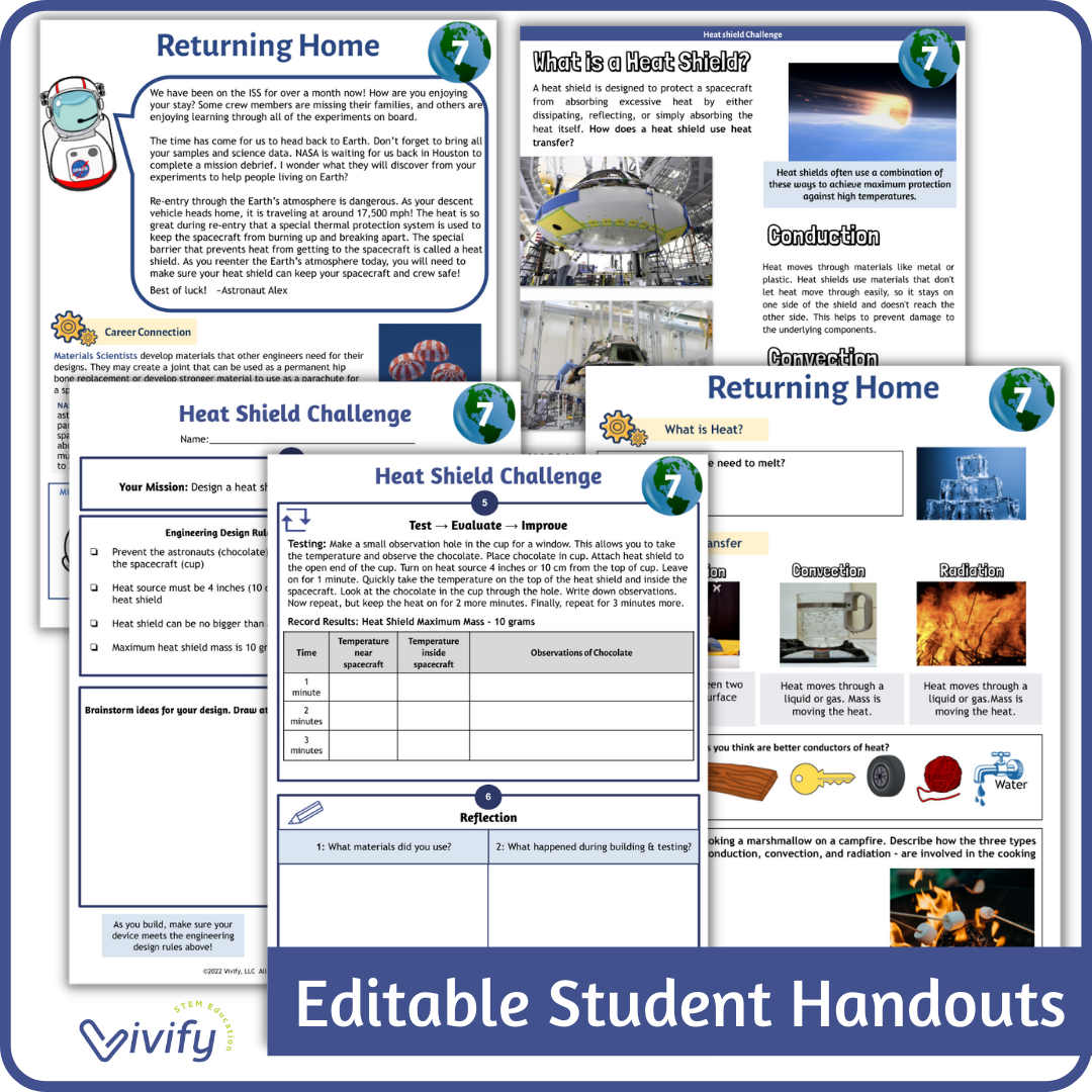 Mission to Moon Middle School STEM Curriculum Unit (Space Exploration ...