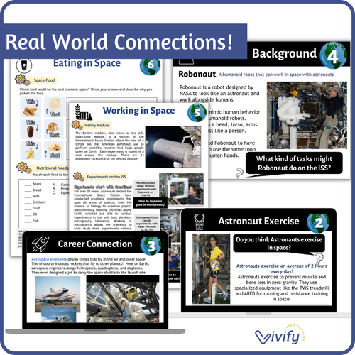 Mission to Moon Middle School STEM Curriculum Unit (Space Exploration ...