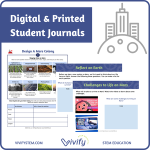 Design a Sustainable Eco-House STEM Project (Environmental Science 5E ...