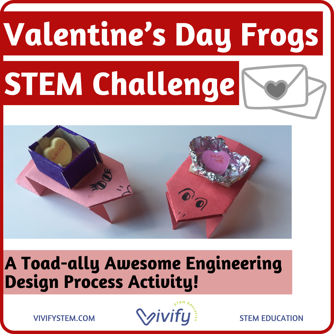 Thanksgiving Turkey Nest Challenge Engineering Activity — Vivify STEM