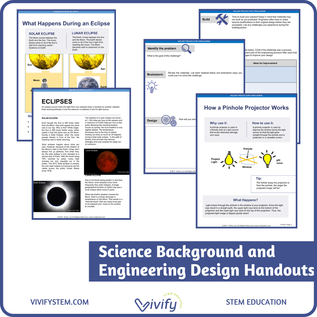 Straw Rocket STEM Challenge (Forces & Motion) — Vivify STEM