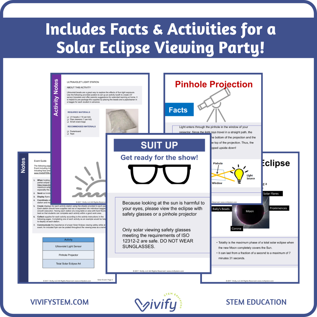 Statue of Liberty Paper Circuit STEM Challenge — Vivify STEM