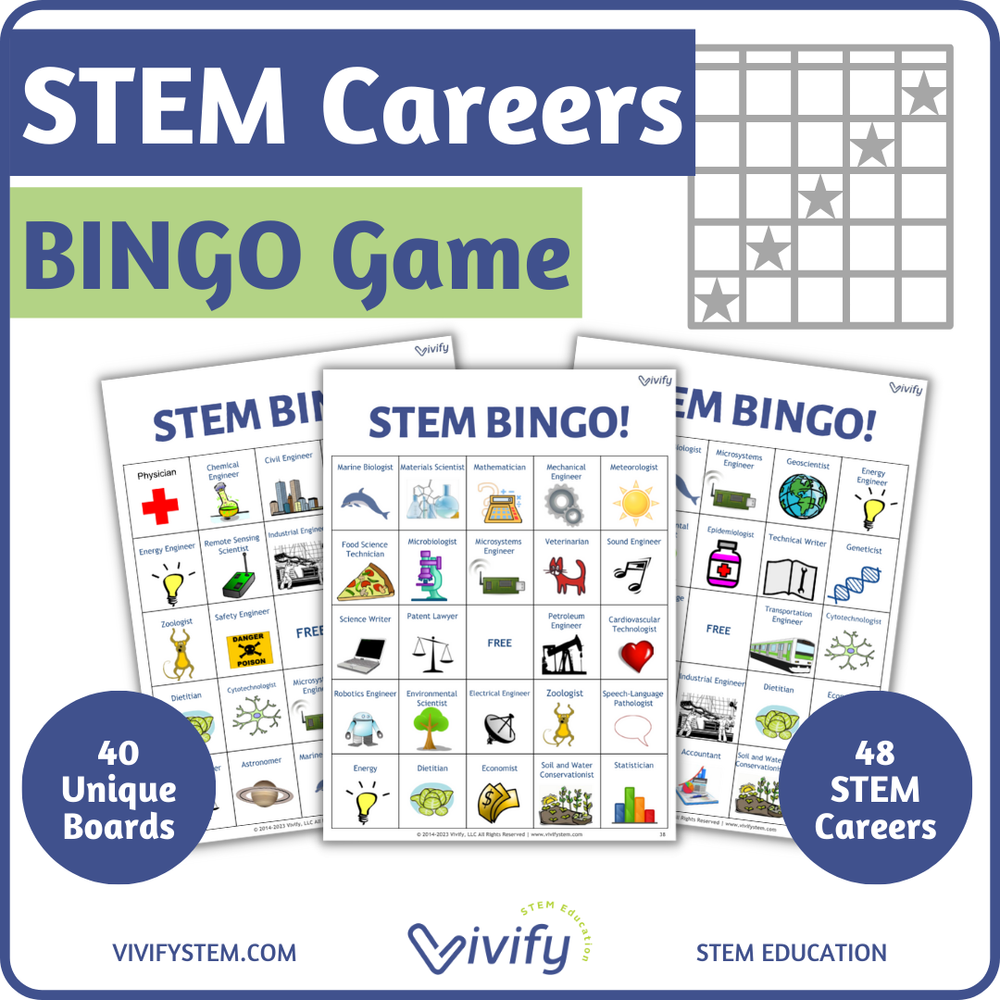 K-12 STEM Lessons — Vivify STEM