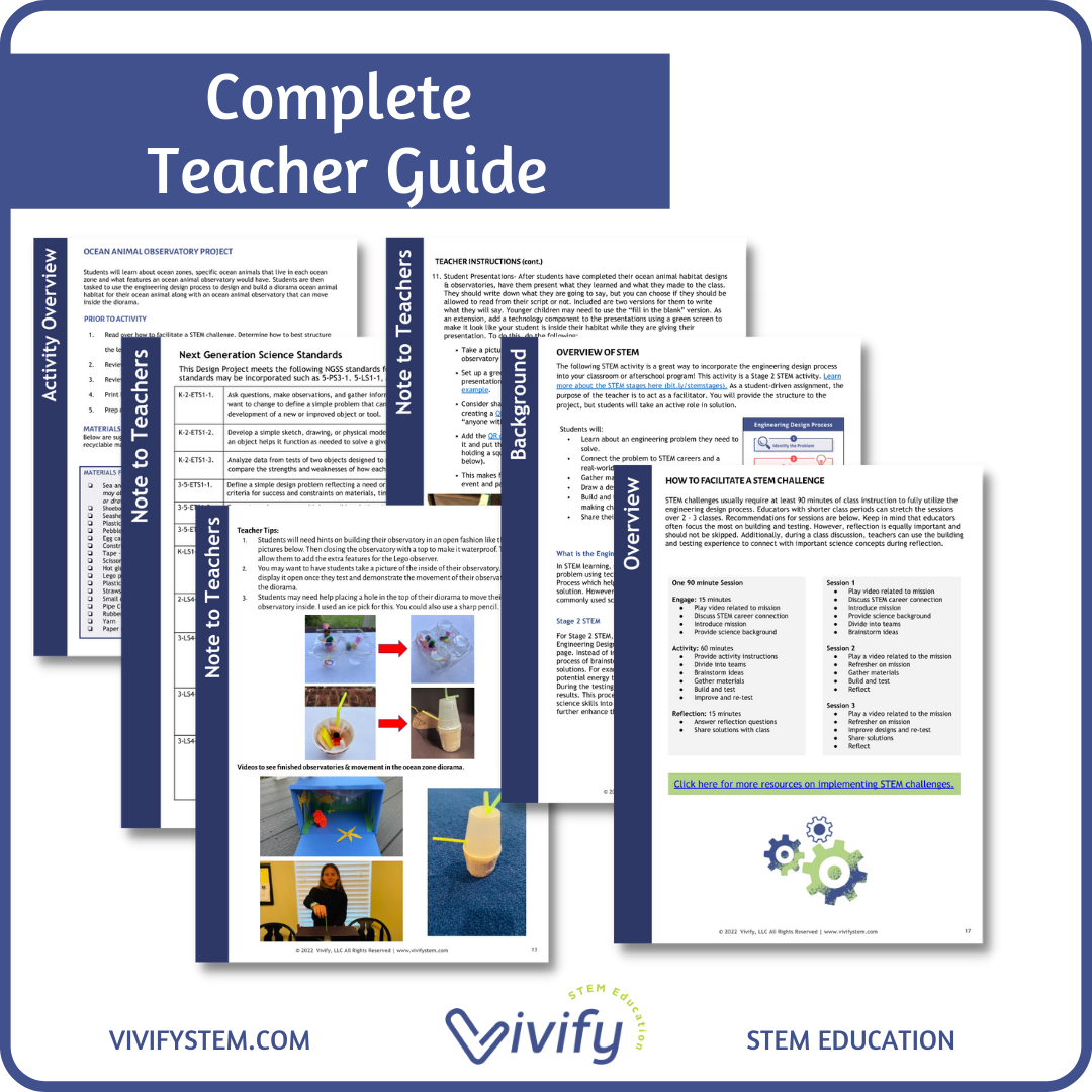 Design a Sustainable Eco-House STEM Project (Environmental Science 5E ...