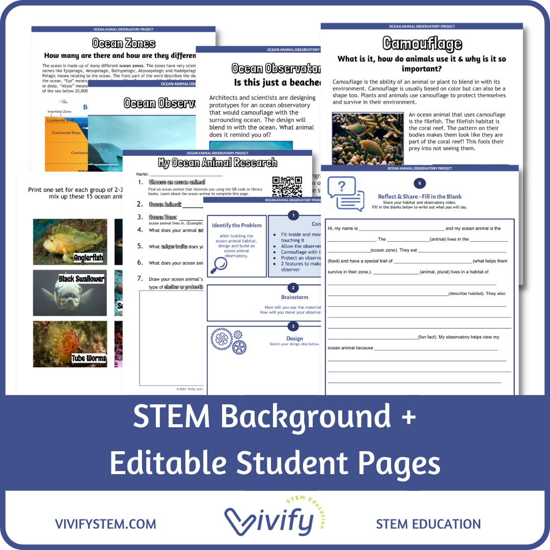 Orbital Mission: Space-Themed STEM Unit for the Classroom (Middle ...