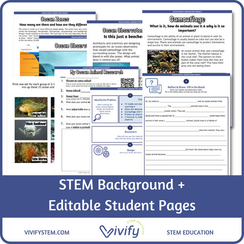 Design a Sustainable Eco-House STEM Project (Environmental Science 5E ...