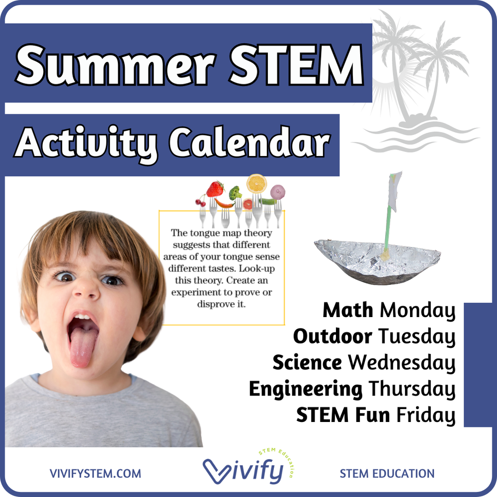 Mission to Moon Middle School STEM Curriculum Unit (Space Exploration ...