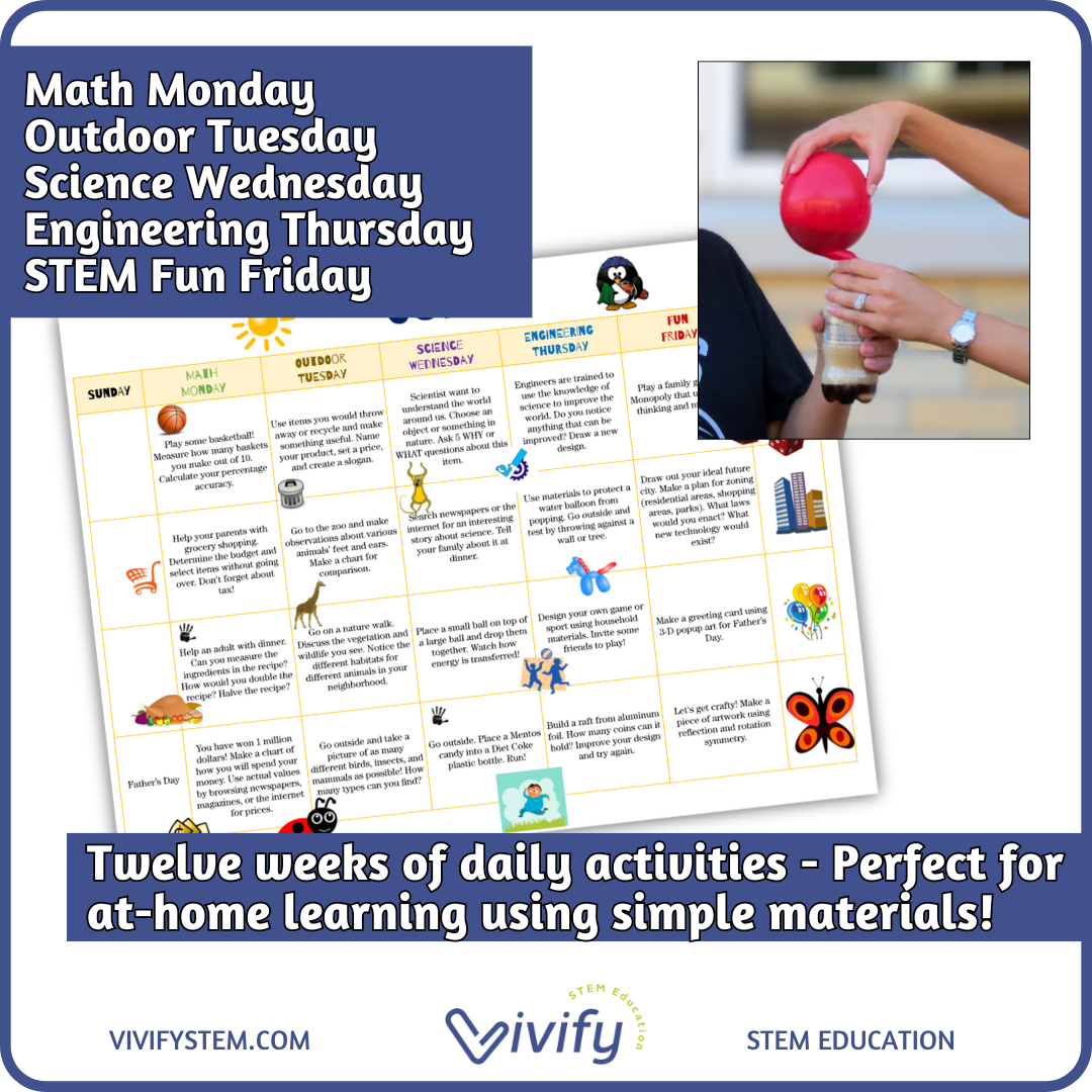 Science Fair Guide: Steps to Success — Vivify STEM