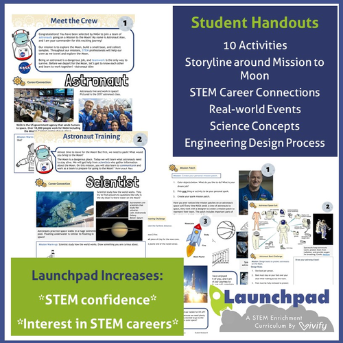 Mars Rubber Band Rover Engineering Design Challenge - STEM Activity ...