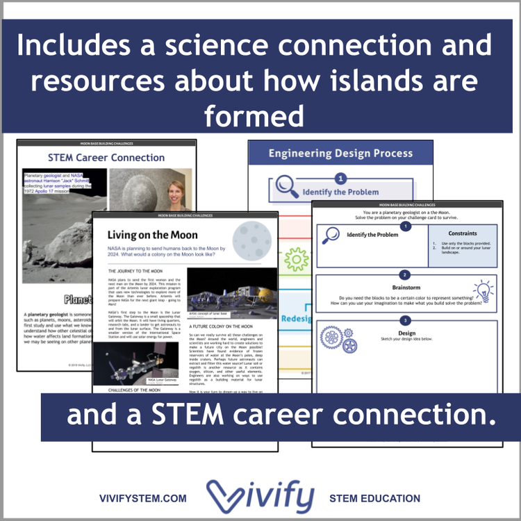 Mission to Moon Middle School STEM Curriculum Unit (Space Exploration ...