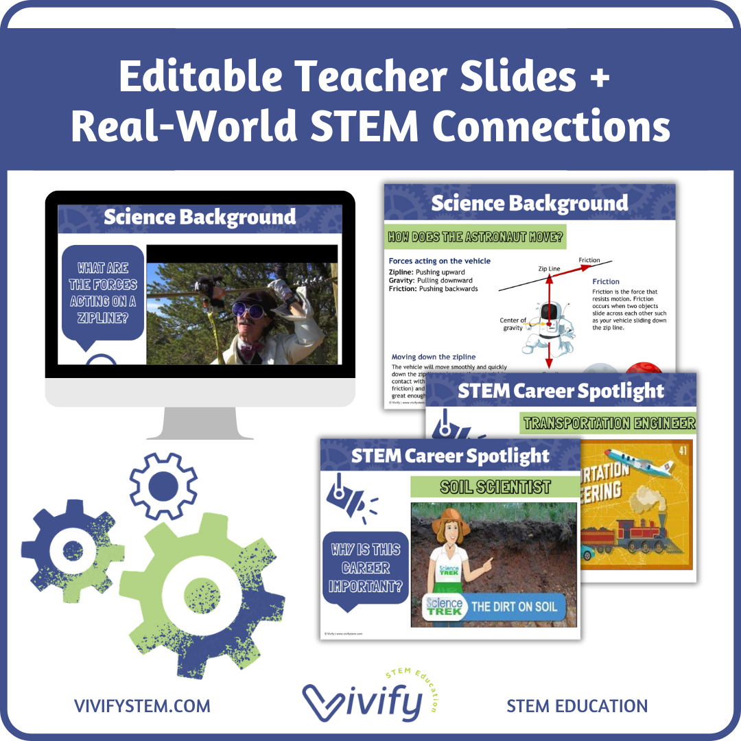 STEM Space Lander Challenge — Vivify STEM