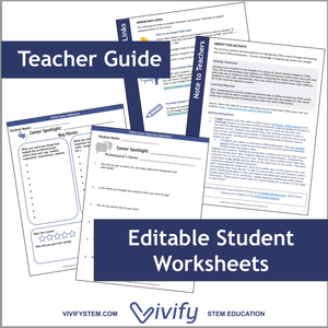 Science Fair Guide: Steps to Success — Vivify STEM