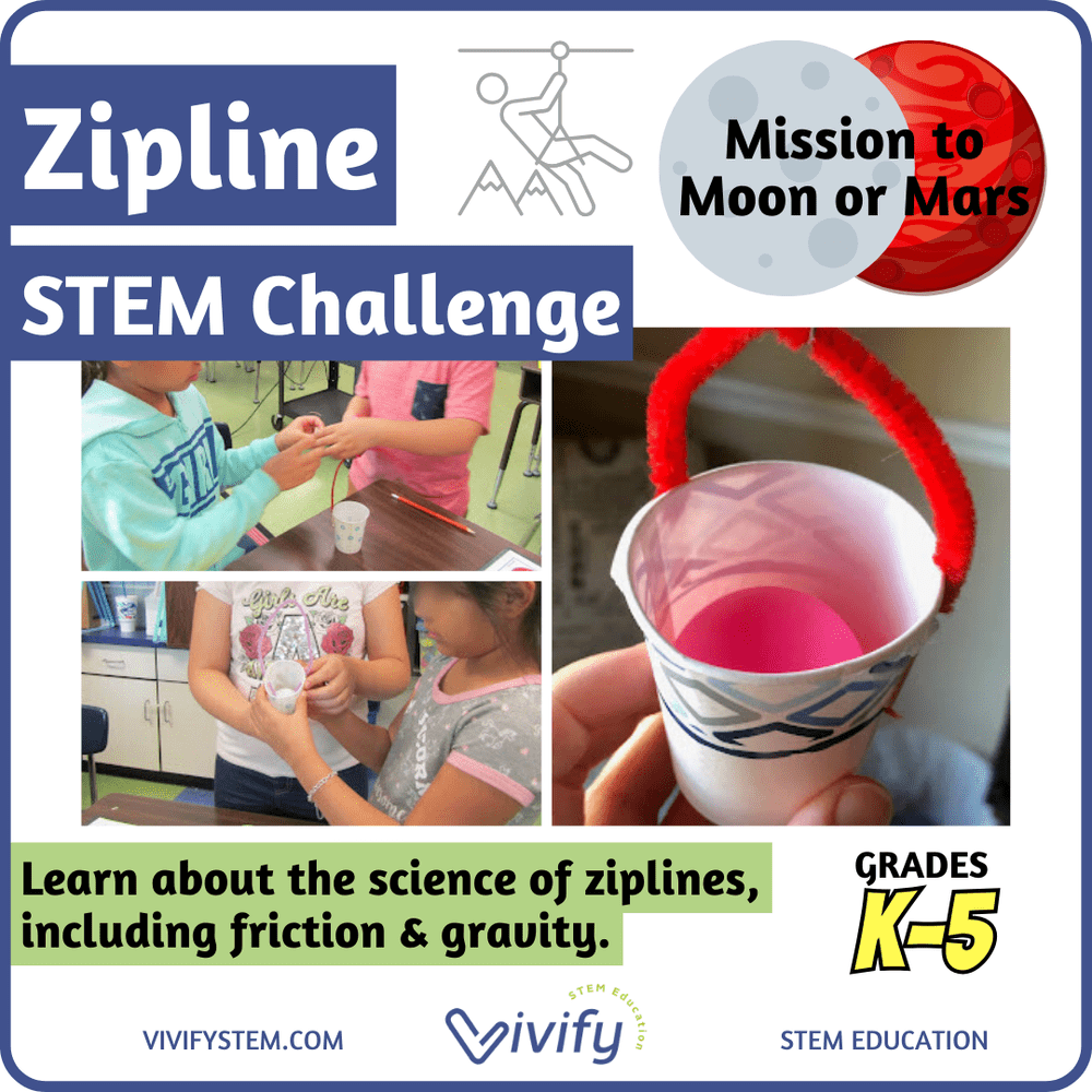 Straw Rocket STEM Challenge (Forces & Motion) — Vivify STEM
