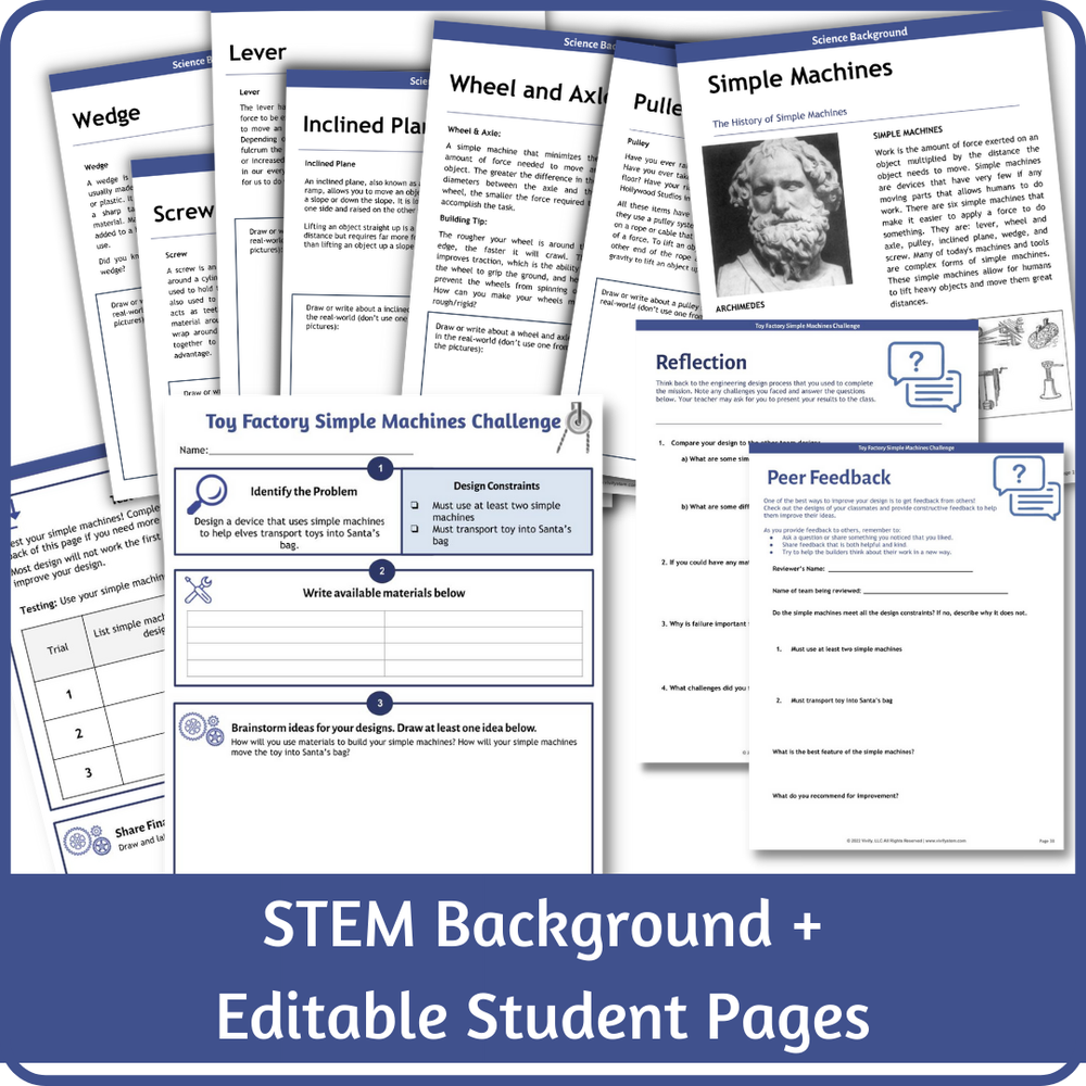 Statue of Liberty Paper Circuit STEM Challenge — Vivify STEM
