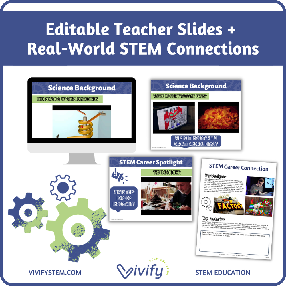 Statue of Liberty Paper Circuit STEM Challenge — Vivify STEM