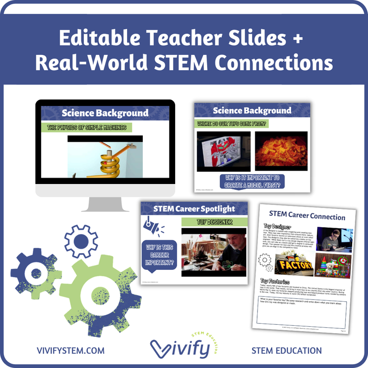 Statue of Liberty Paper Circuit STEM Challenge — Vivify STEM