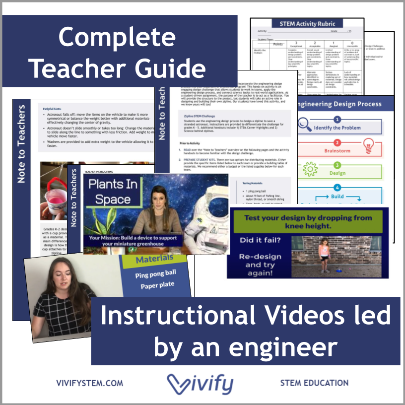 At-Home STEM Activity Calendar: 6 Weeks of Daily Activities (Plus ...