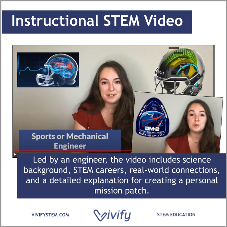 Mission to Moon Middle School STEM Curriculum Unit (Space Exploration ...