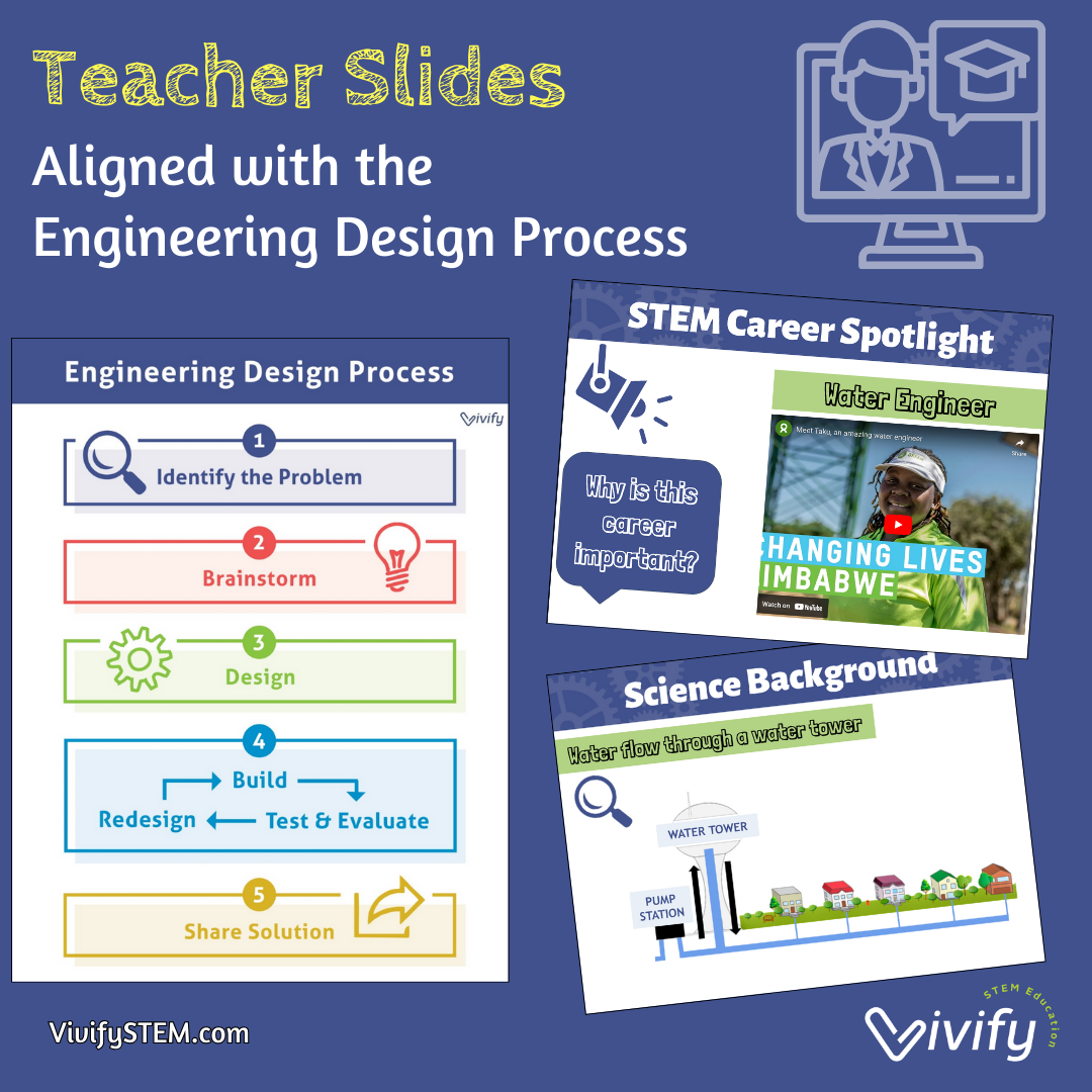 Water STEM Activity: Design a Water Pipeline! — Vivify STEM