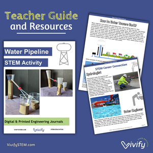 Water STEM Activity: Design a Water Pipeline! — Vivify STEM