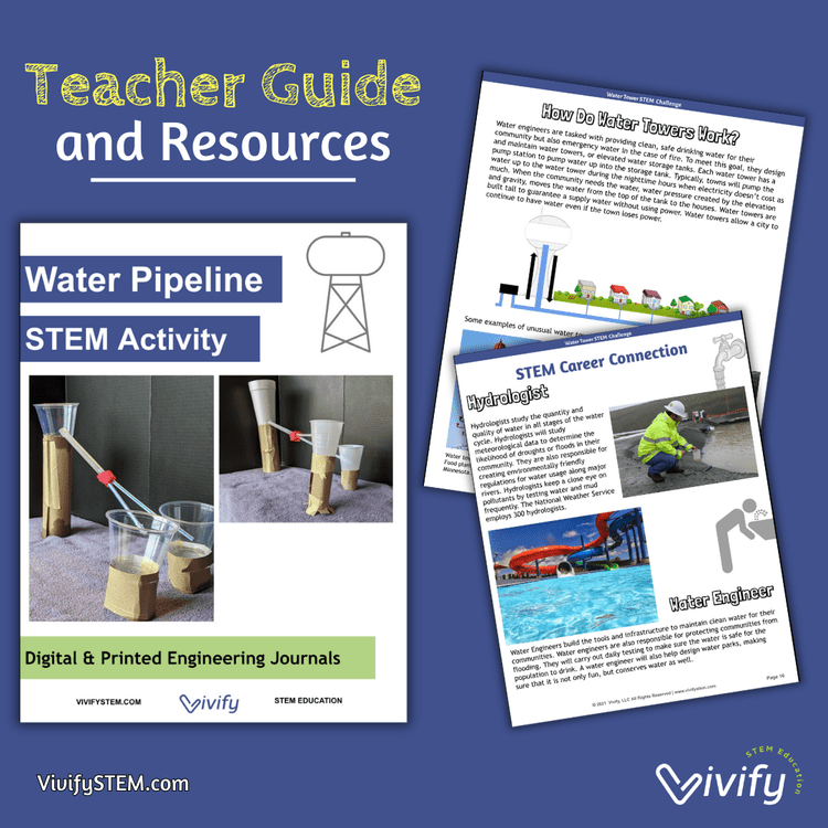 Water STEM Activity: Design a Water Pipeline! — Vivify STEM