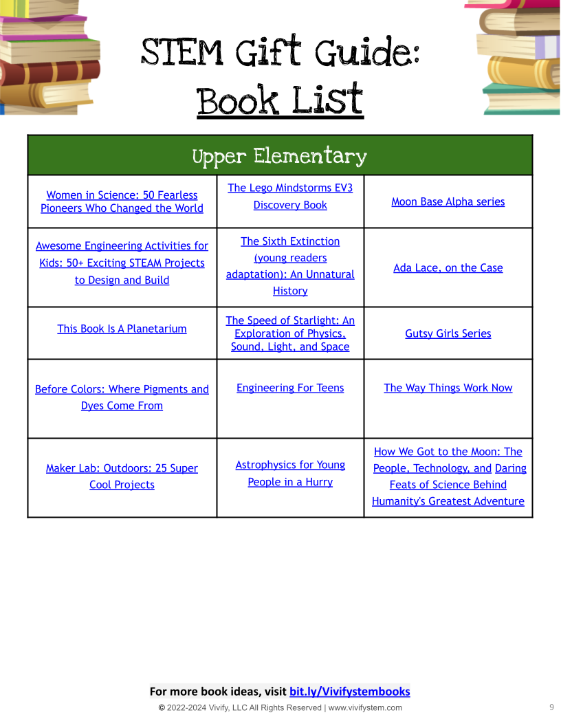 The Best STEM Gift Guide for Kids! — Vivify STEM