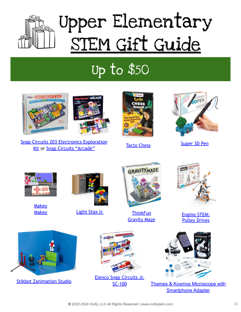 The Best STEM Gift Guide for Kids! — Vivify STEM