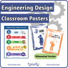 Engineering Design Classroom Posters for Bulletin Boards Bundle ...